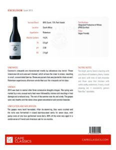 Excelsior_Syrah_2019 | Cape Classics